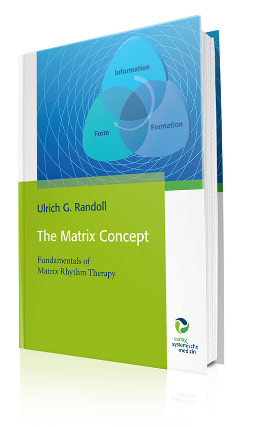 Publications - Matrix-Rhythmus-Therapie